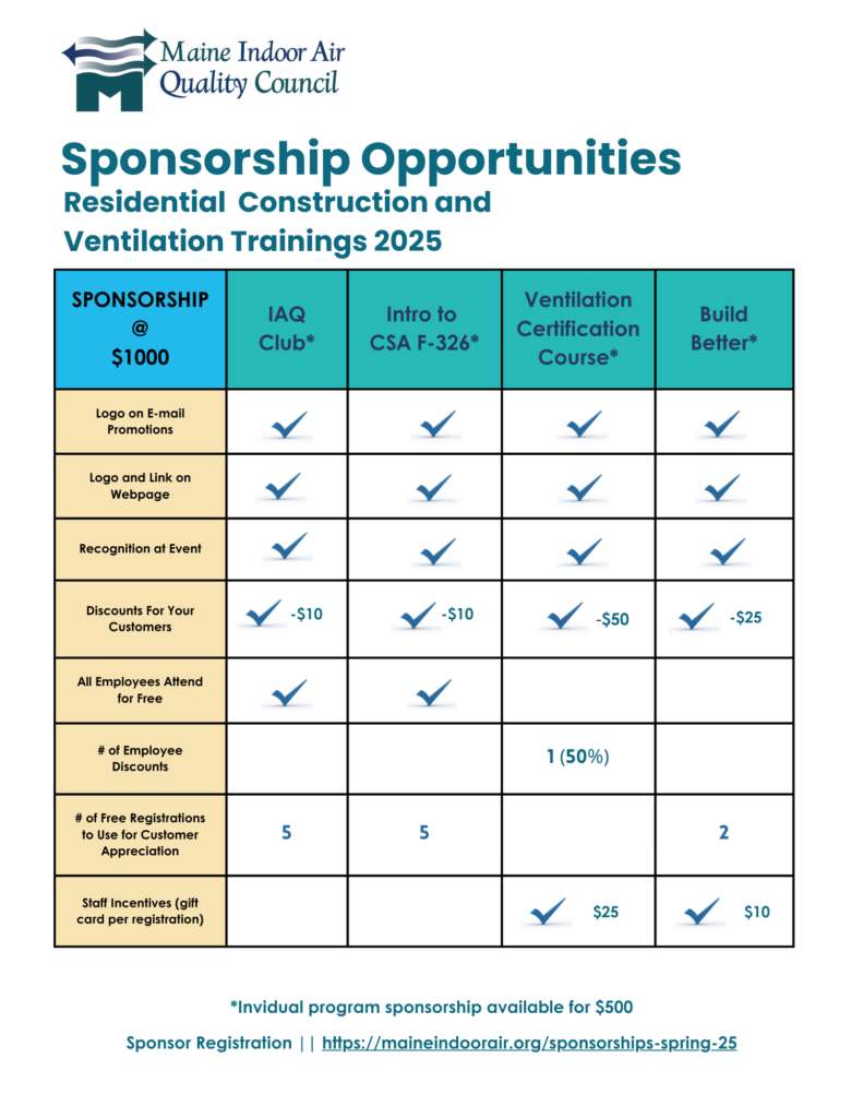 Sponsorship Options Spring 2025 - Maine Indoor Air Quality Council